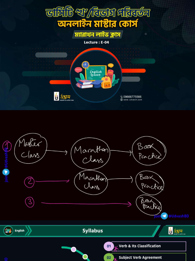 Class Note Regular Class English - 04 Bangla Version | PDF