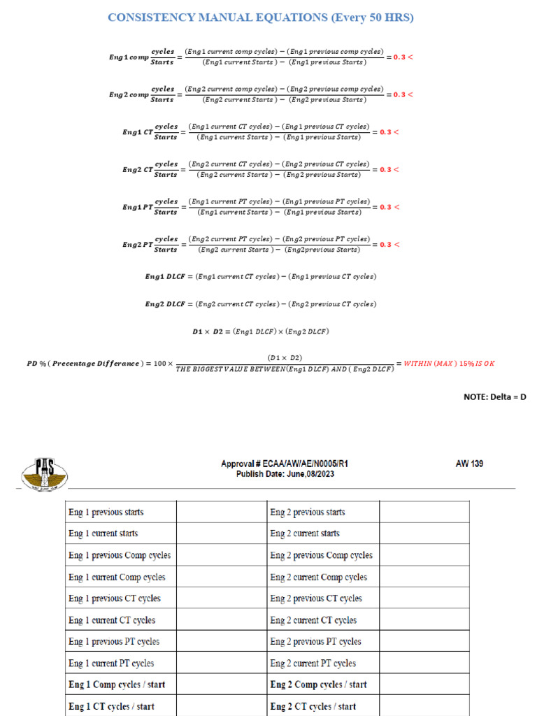 Consistency Manual Equations | PDF