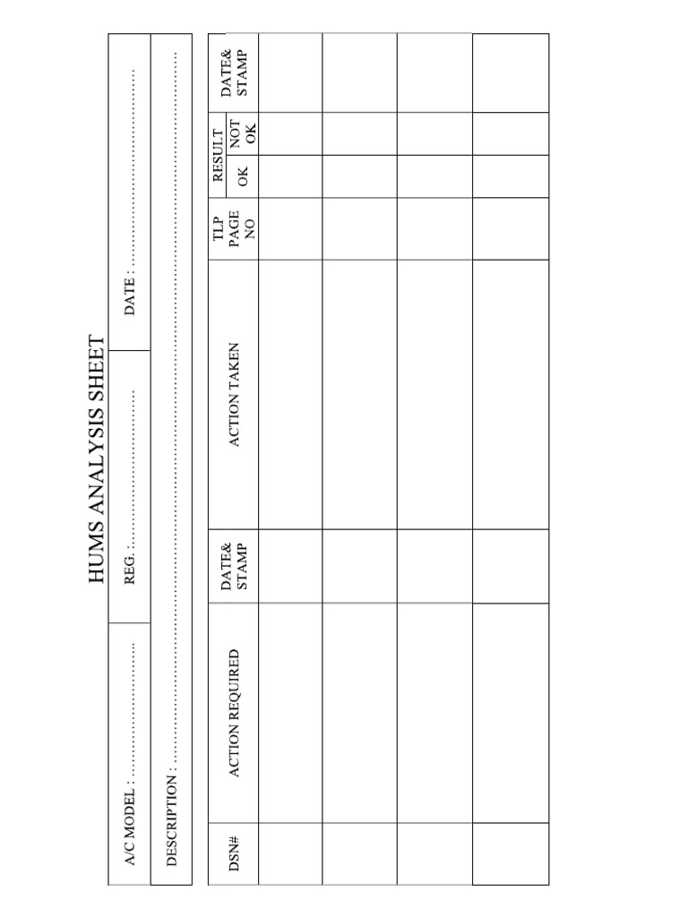HUMS Analysis Sheet | PDF