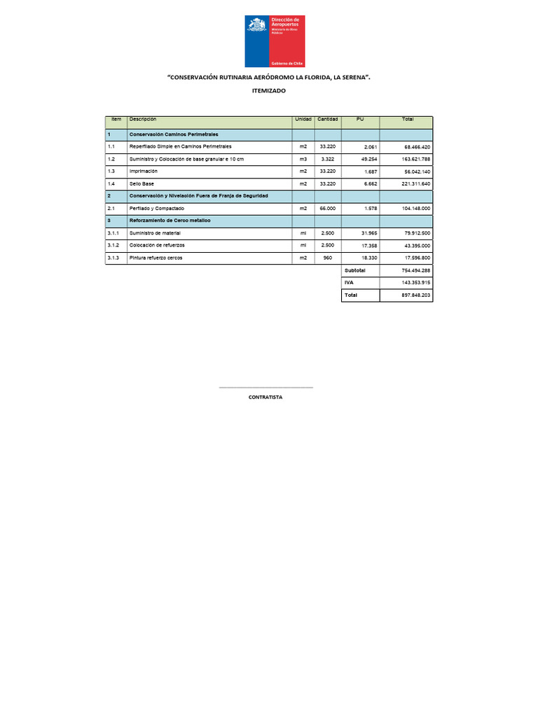 Eco 2) Formulario Presupuesto | PDF