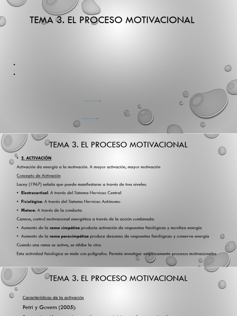 Tema 3. Ps. de la Motivación | PDF