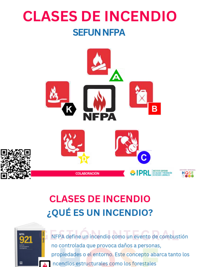 Clases de Incendio | PDF