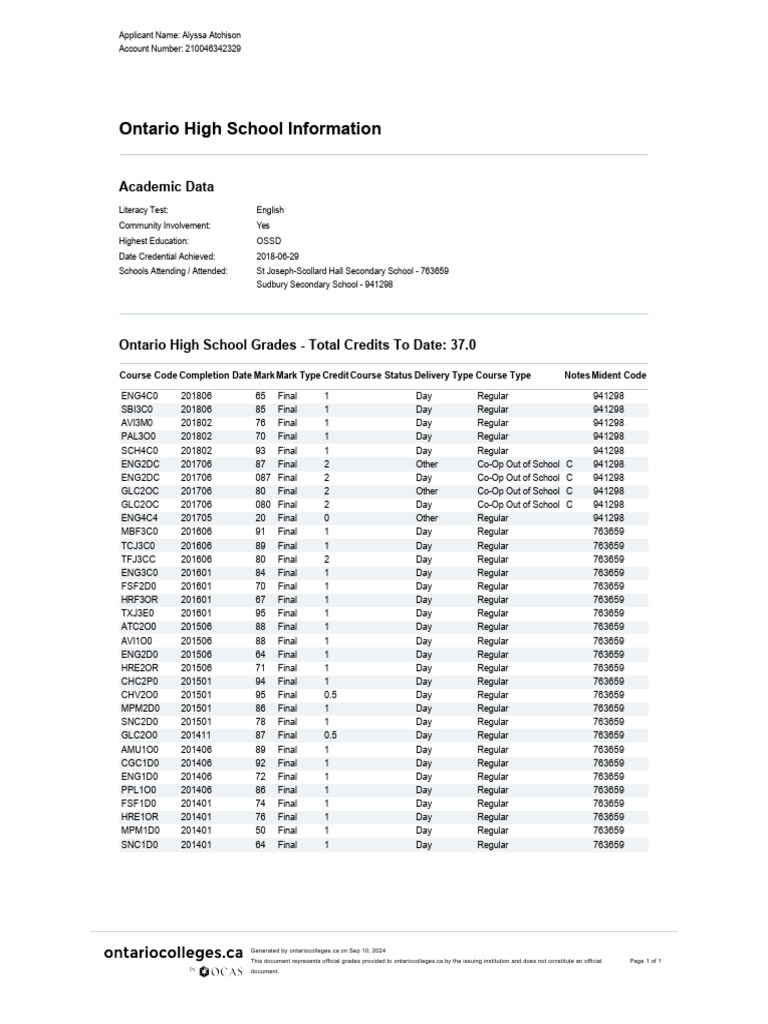 Alyssa Atchison - Ontario High School Transcript | PDF