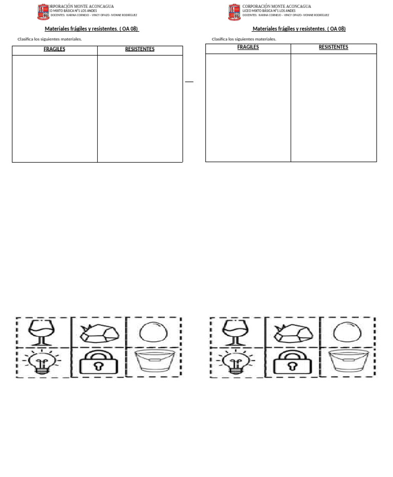 Materiales Fragiles y Resistentes | PDF
