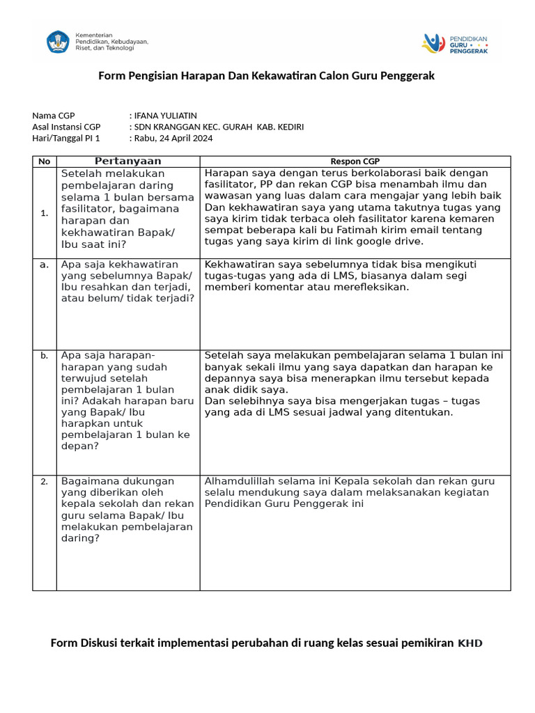 Instrumen PI 1 - Ifana Yuliatin | PDF