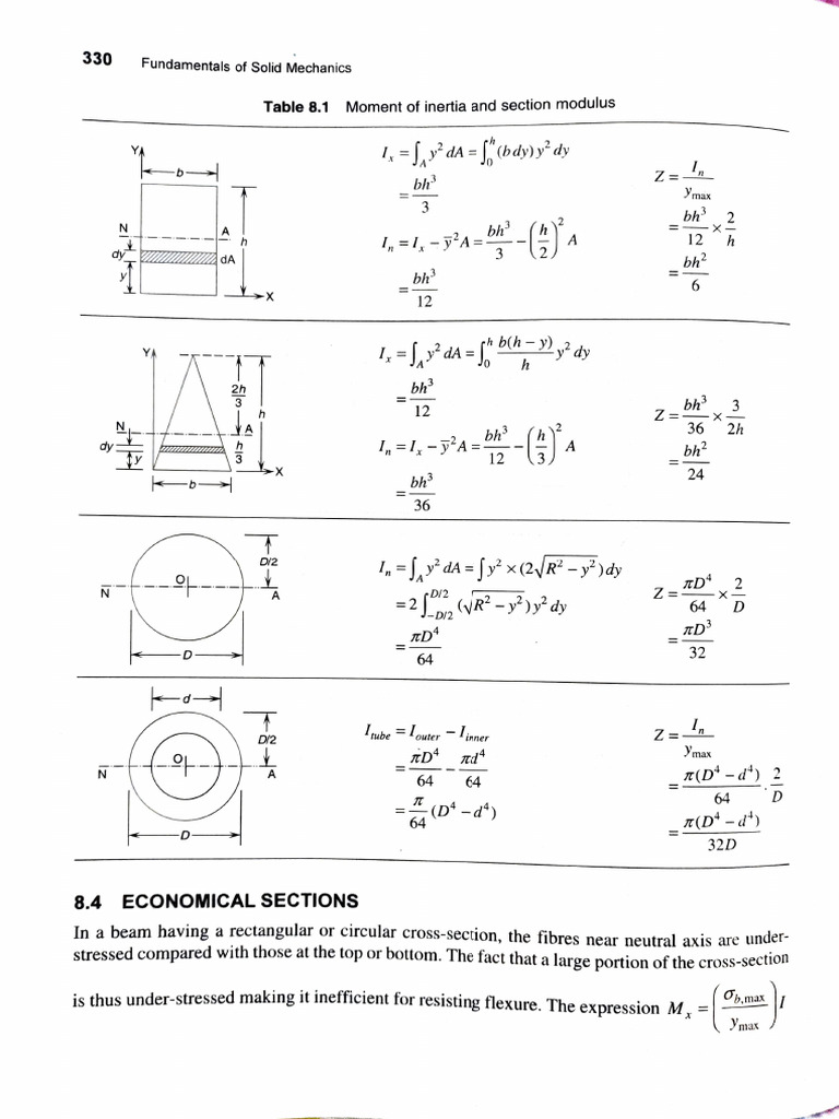 8 Bending Stresses 2 | PDF