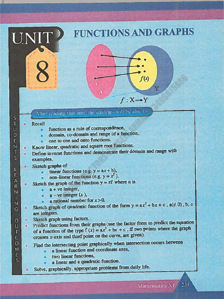 Function and Their Graphs - QR - 1 | PDF