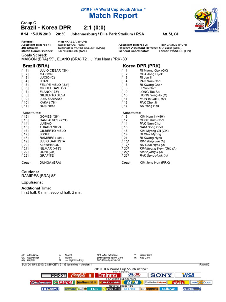 14 0615 Bra-Prk Fulltime | PDF 14 0615 Bra-Prk Fulltime | PDF