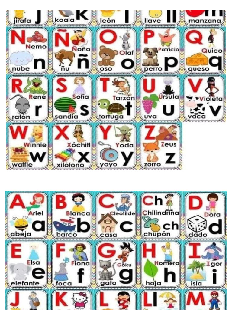 Abecedario de Pared | PDF