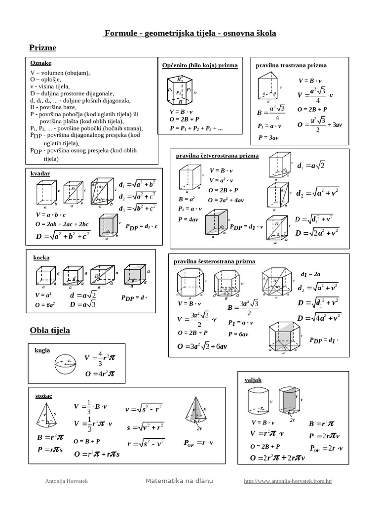 Formule Geometrijska Tijela | PDF