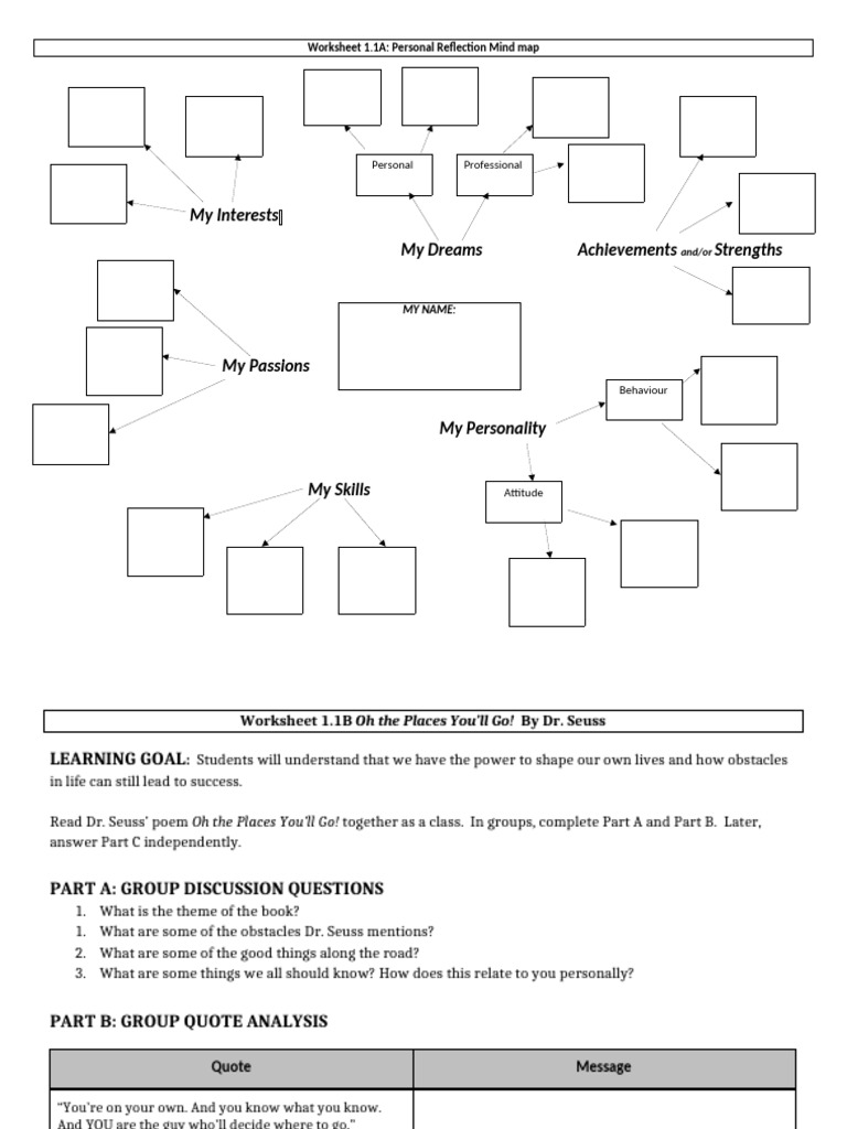 Worksheet 1.1AB Oh The Places & Personal Reflection Mind Map | PDF