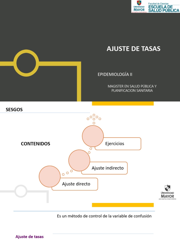 Clase 5 Ajuste de Tasas | PDF