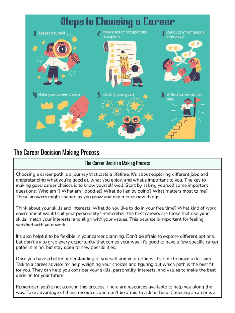 The Career Decision Making Process - by Diffit (Printable) | PDF