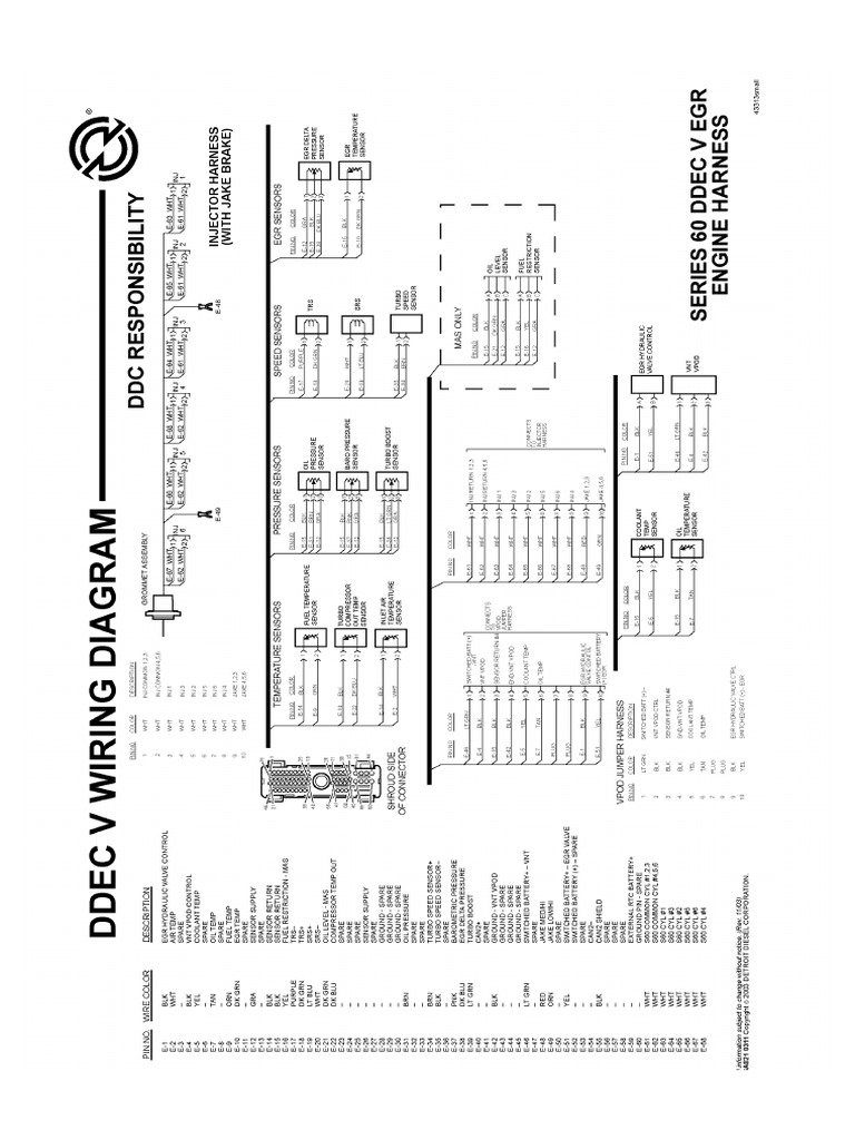 Diagrama Ddec V | PDF