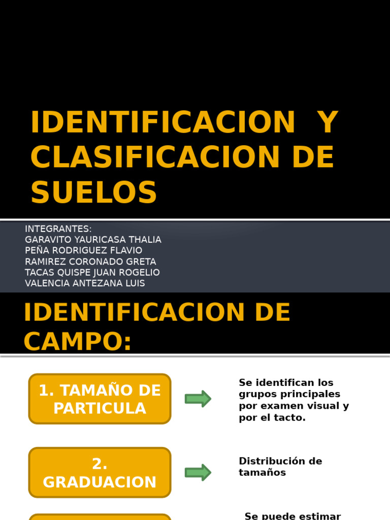 Identificacion y Clasificacion de Suelos | PDF | Grava | Suelo