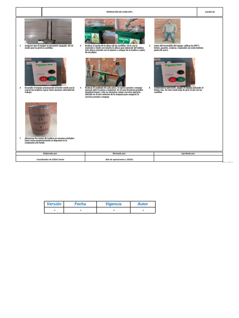 Cartilla 02-Operación de Garlopa | PDF