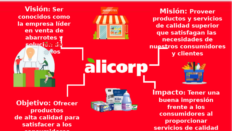 Ali Corp | PDF