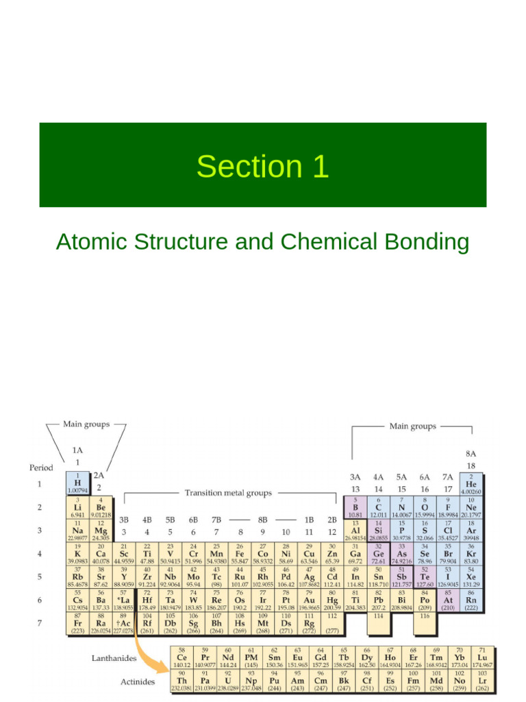 Section 1 Review Slides 2021 Pdf