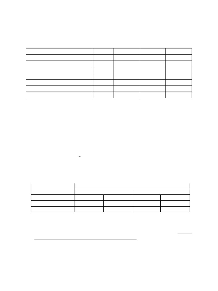 A31 - Sequenciamento de Dna | PDF
