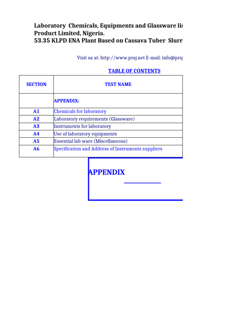 Chemical, Instrument and Glassware List For ENA Plant | PDF