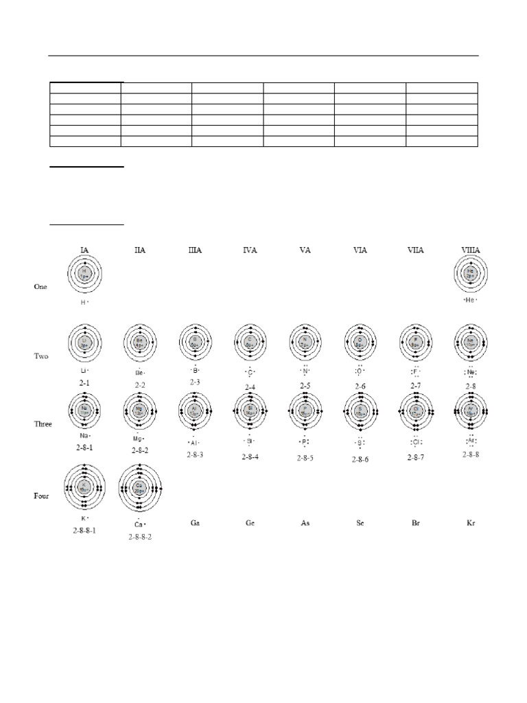 Section1 HandoutKEY2021 | PDF