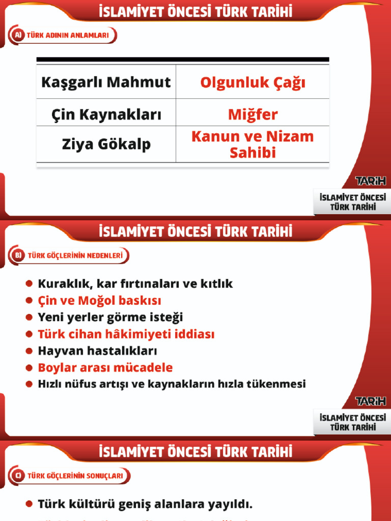 Ramazan Yetgin Osmanlı Devleti | PDF