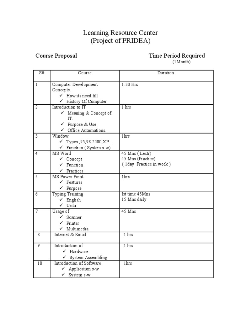 Learning Resource Center | PDF
