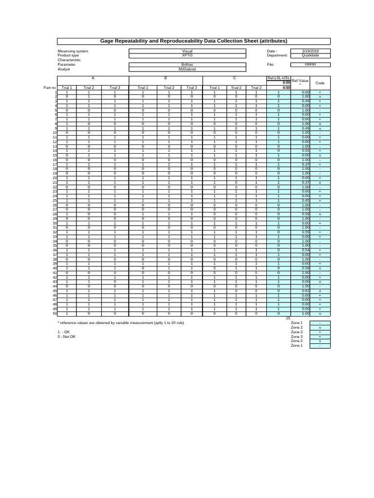 Exemplo Atributos | PDF