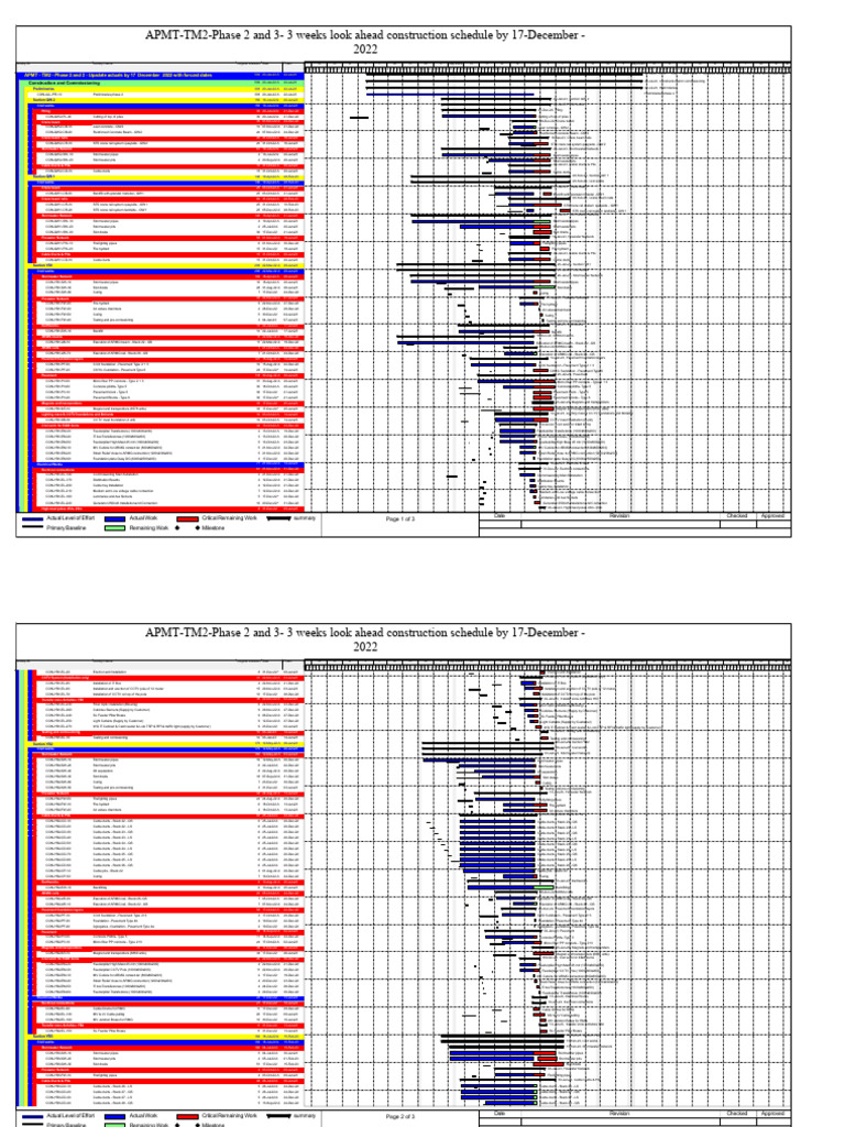 APMT-TM2-Phase 2 and 3 - 3 Weeks Look Ahead Construction Schedule by 17-December - 2022 | PDF