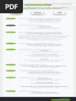 Rastreo y Preguntas Frecuentes PasarEx | PDF