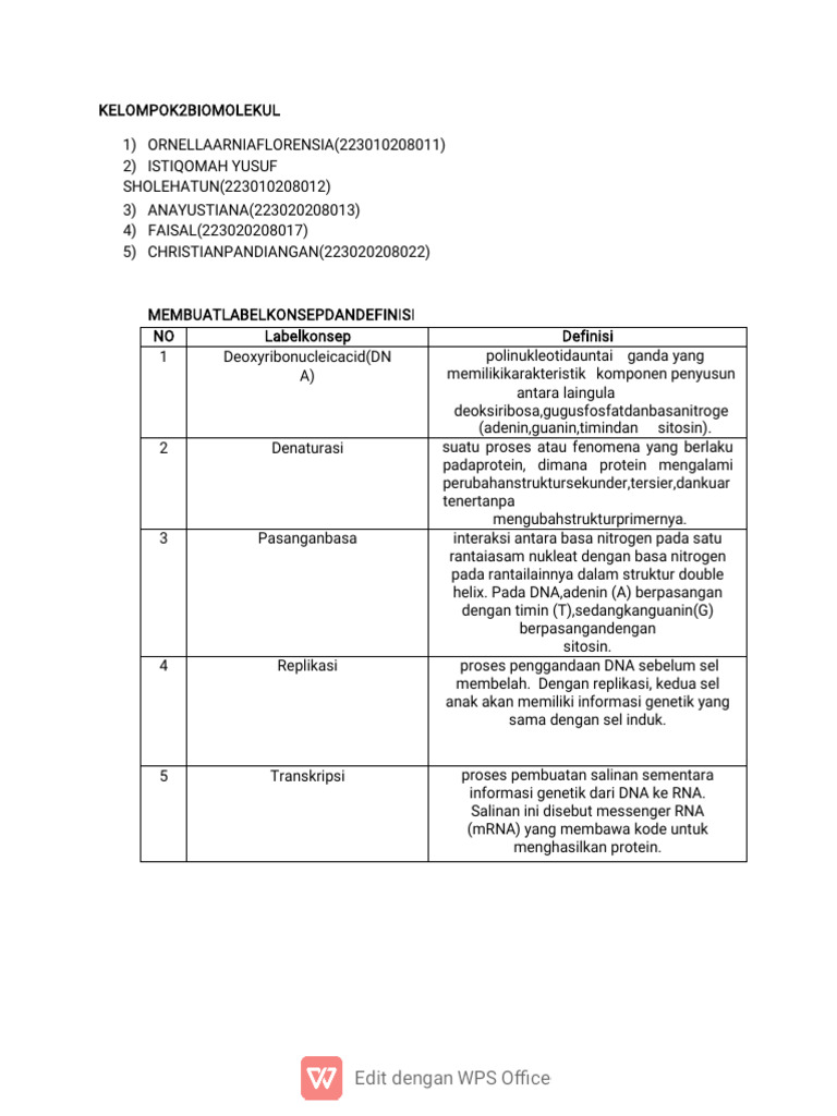 Kelompok 2 Biomolekul 5 Label Konsep Dan 5 Soal (1) - 2 | PDF