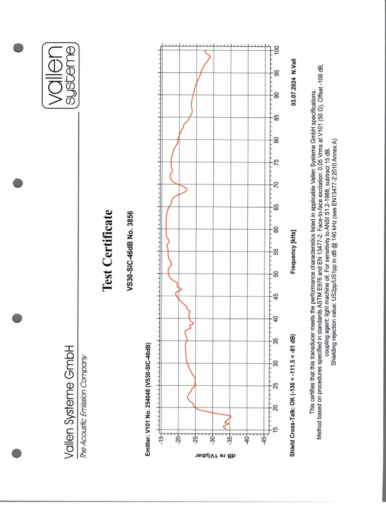 Test Certificate | PDF