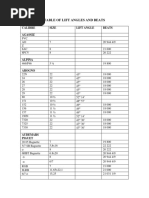 Blockwork Coursing Dimensions Chart | PDF