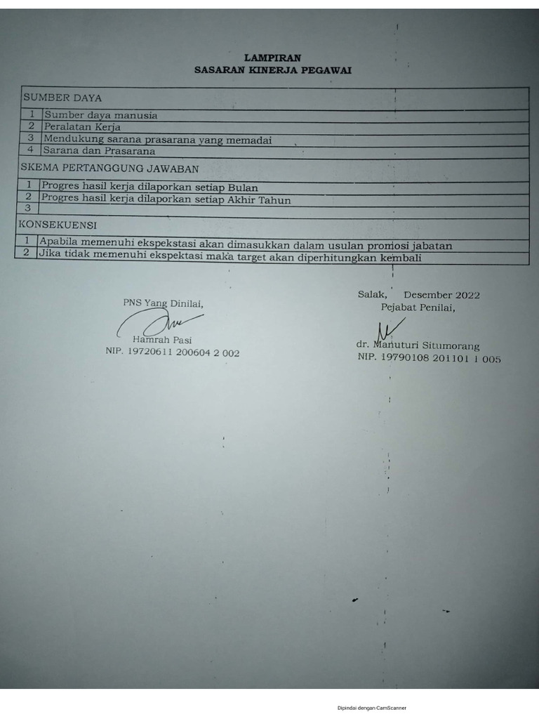 Lampiran Sasaran Kinerja Pegawai | PDF