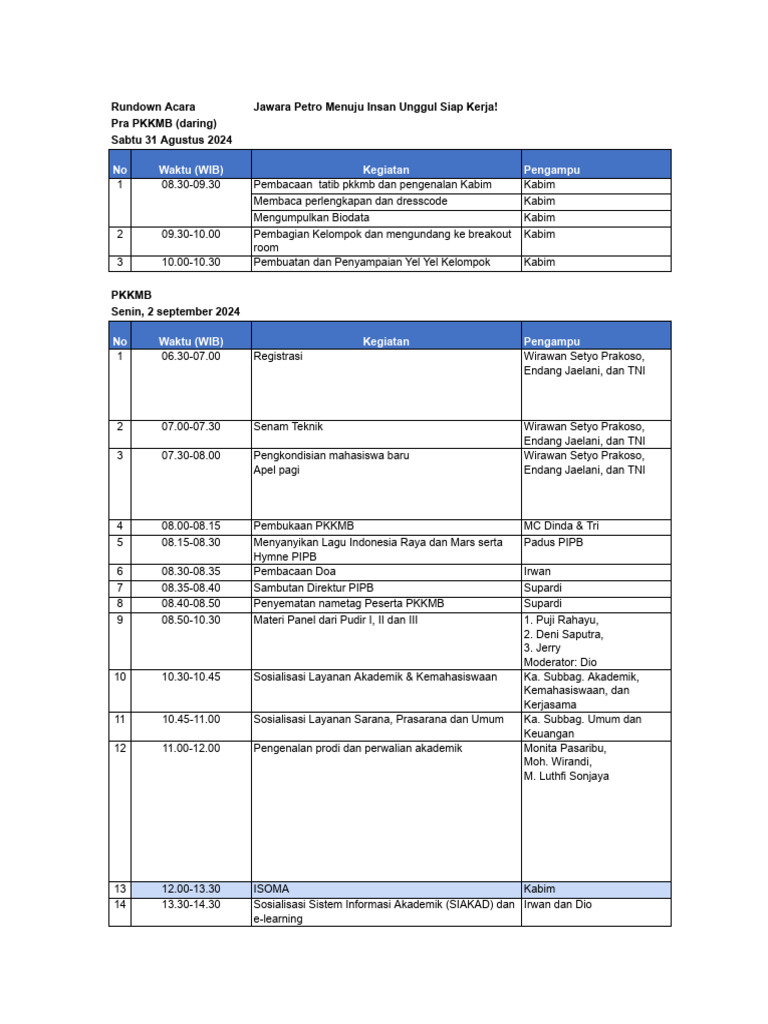 Susunan Acara PKKMB 2024 PIPB | PDF