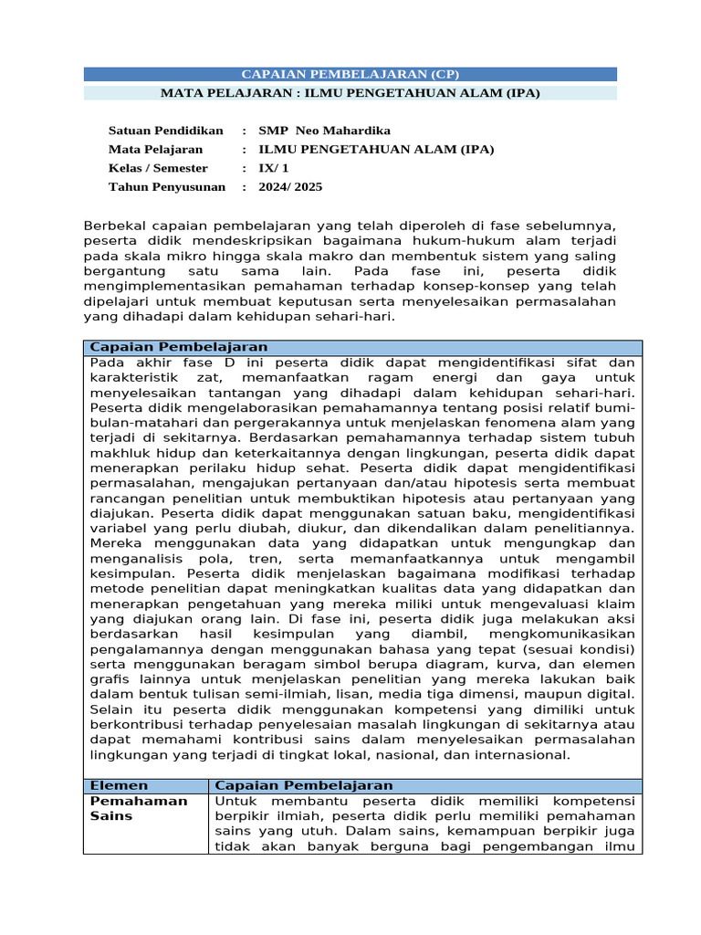 CP 1 Ipa Fase D Kelas Ix | PDF