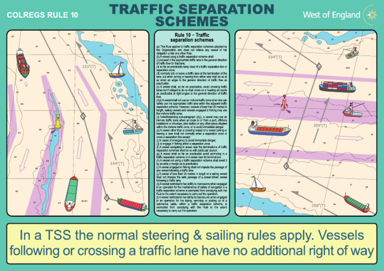 West of England Poster Collision Regulations Rule 10 | PDF