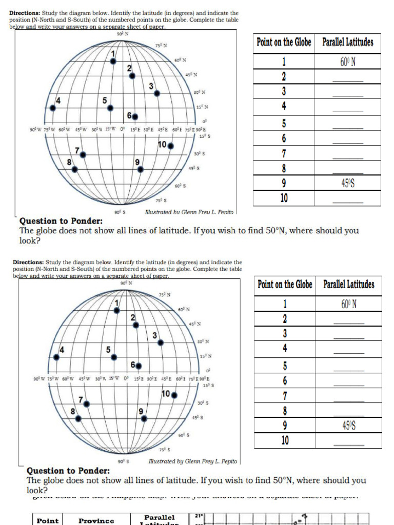 Latitude Activity | PDF