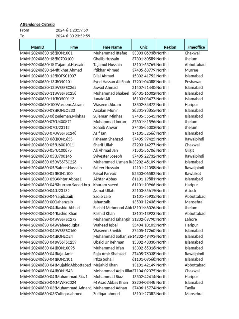 Attendance & Exceptions June, 2024 | PDF
