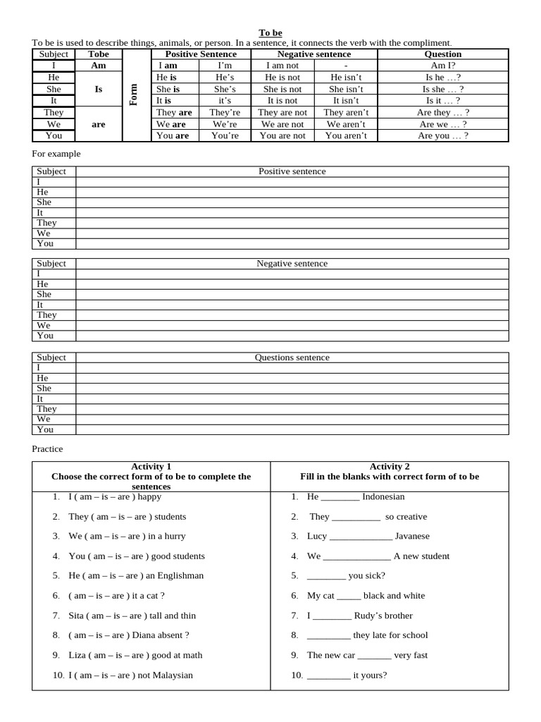 Panduan Lengkap Penggunaan "To Be" | PDF