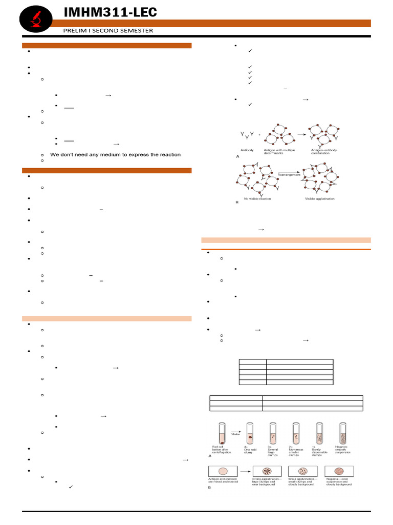 Week 4 Basic Serology | PDF