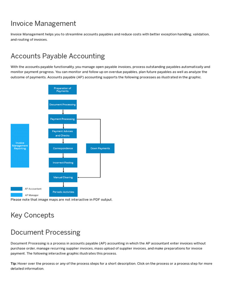 Accounts Payable - Invoice Management | PDF