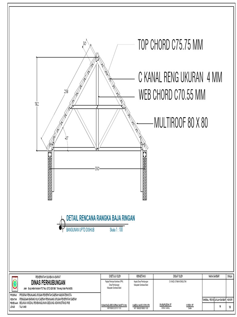 Top Chord C75.75 MM C Kanal Reng Ukuran 4 MM: Detail Rencana Rangka ...