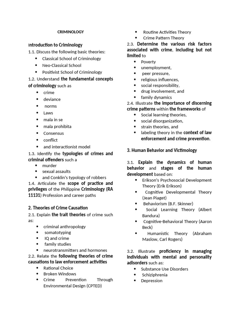 TOS 2024 6 - Areas Subject | PDF | Forensic Science | Social Science