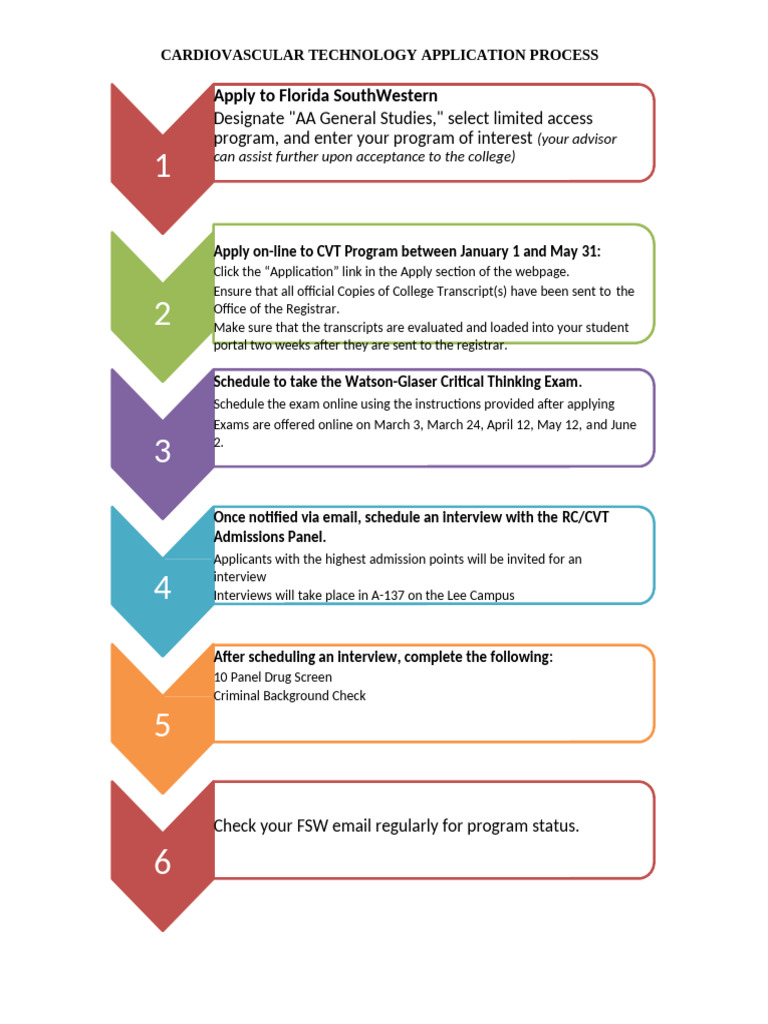 Rcis Program Infopack | PDF