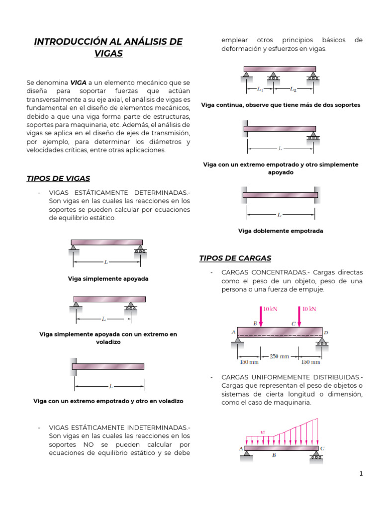Introduccion Analisis de Vigas | PDF
