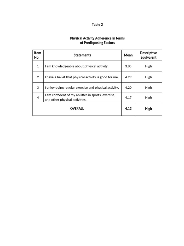 Tables Edit Chapter 3 | PDF