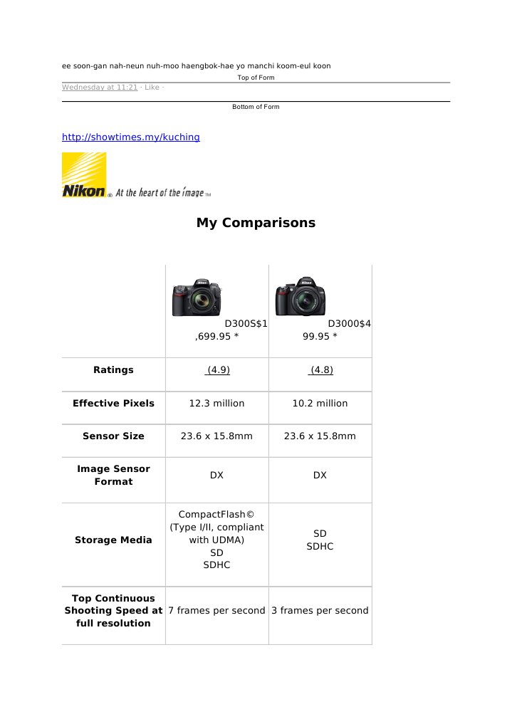 Nikon Camera Comparison Guide | PDF | Computers