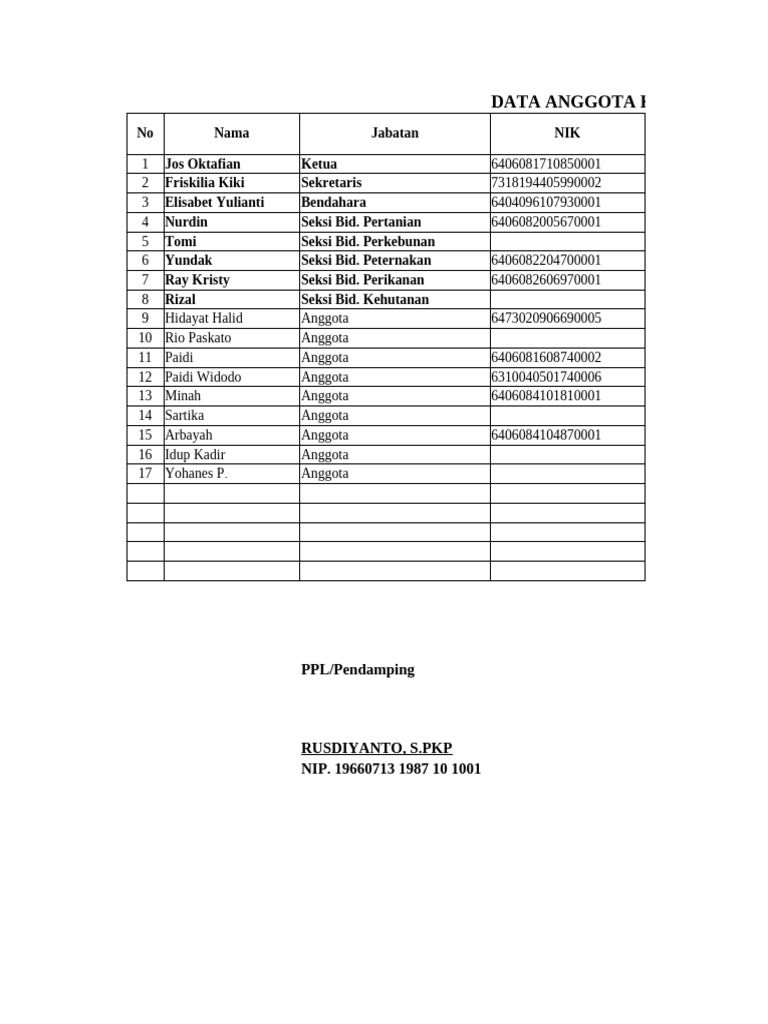 Busak Mandiri | PDF