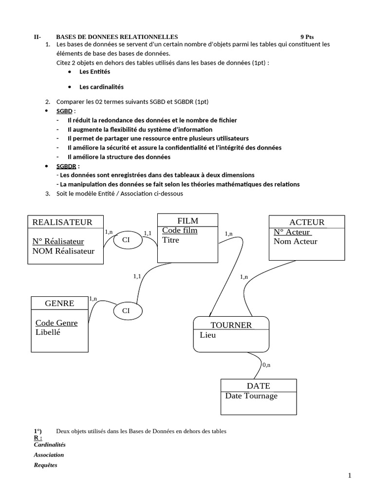 CORRIGE TD BTS1 GRH 2024 | PDF